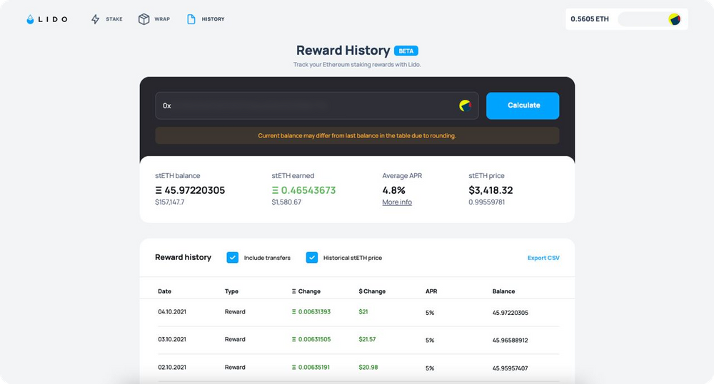 Introducing The Ethereum Staking Rewards Dashboard Introducing The Ethereum Staking Rewards Dashboard