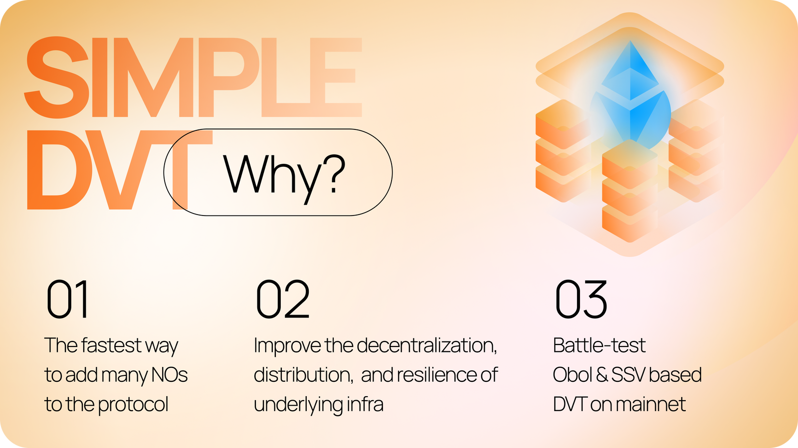 Simple DVT: A New Phase For Lido on Ethereum